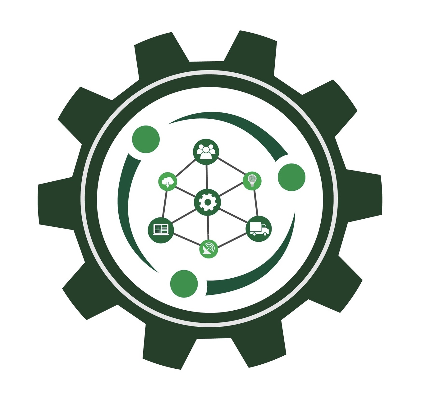 About us – Control Flow